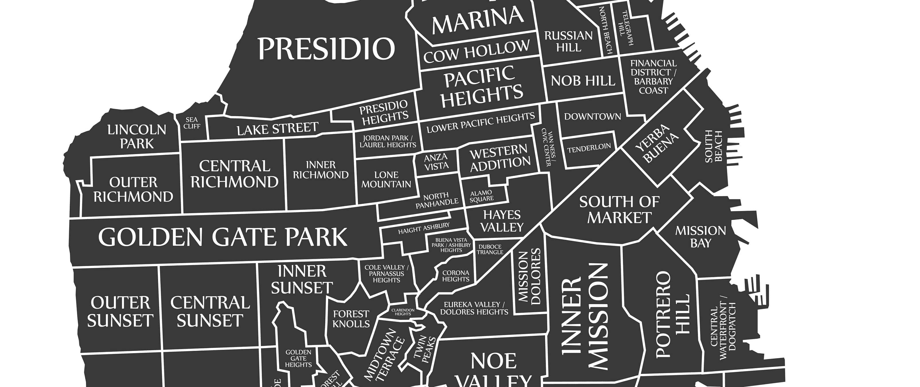 San Francisco Districts