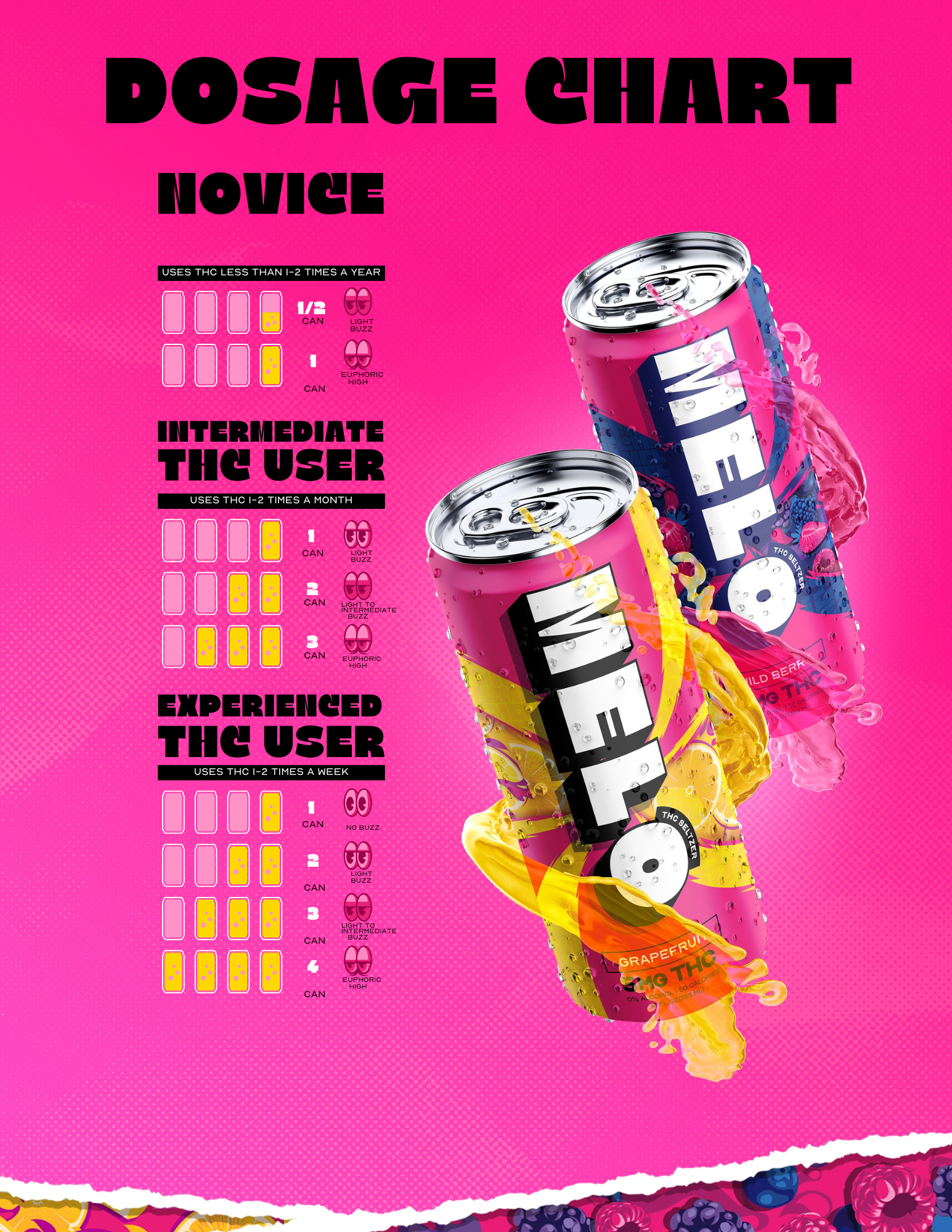 THC Drinks: The Trendy Refreshment for Modern Cheers