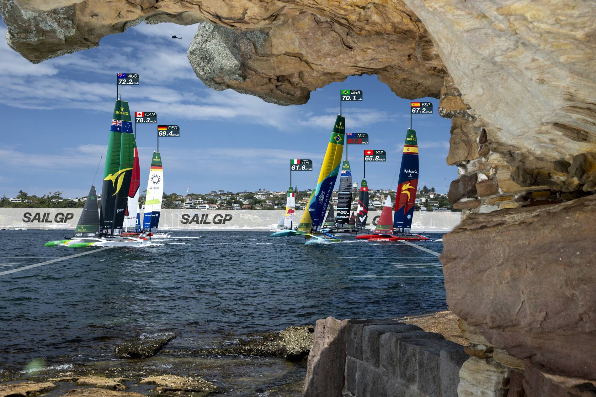 Rolex Sail Grand Prix Los Angeles: Unmissable Weekend Event