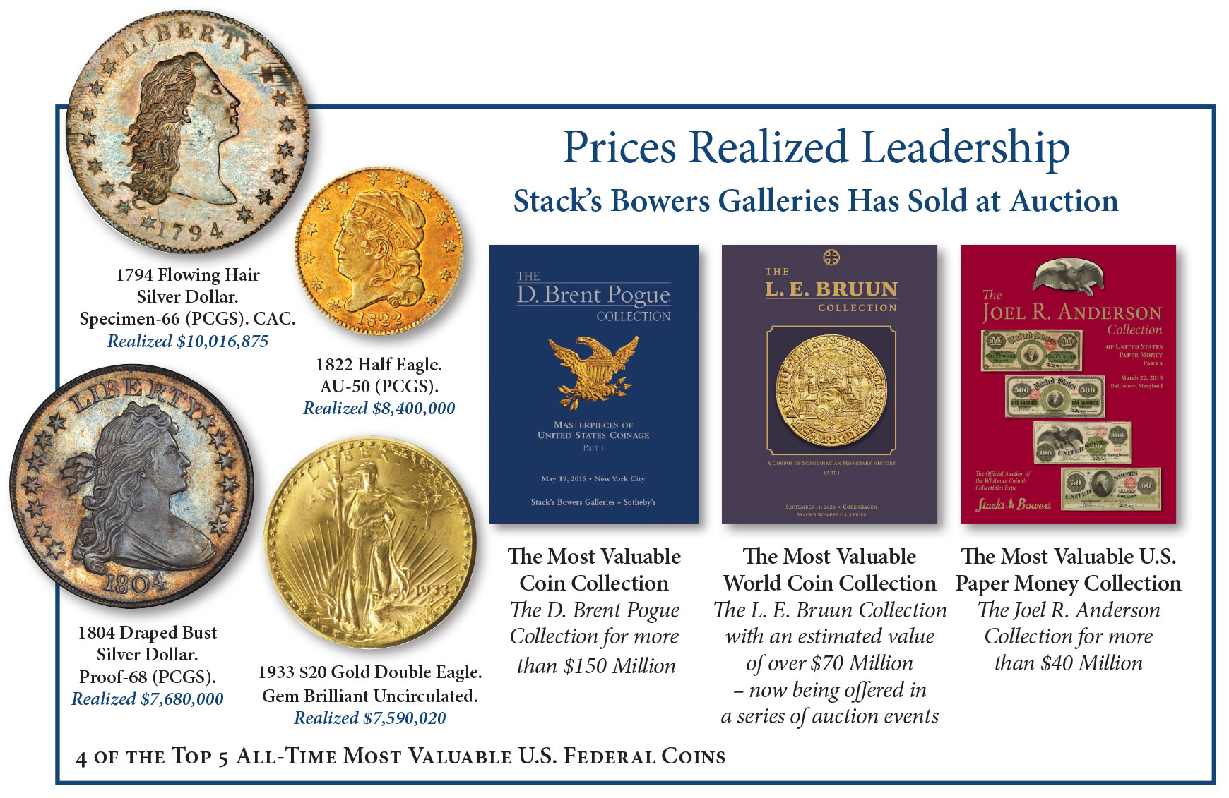 Miami's Premier Rare Coin Gallery - Stack's Bowers